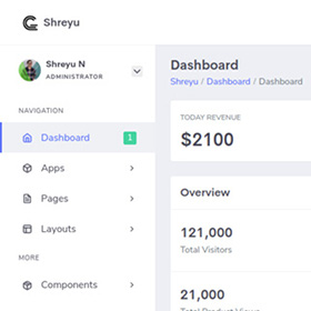 Plasgate SMS Gateway